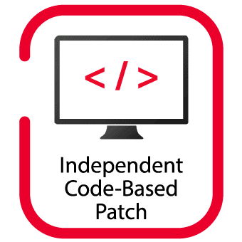 IBM Software Security | Security for IBM Products | Origina