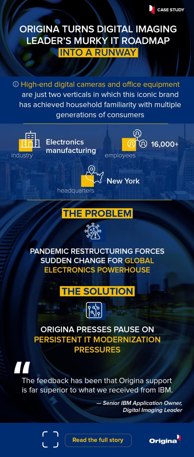 Infographic: Digital Imaging Leader Case Study | Origina